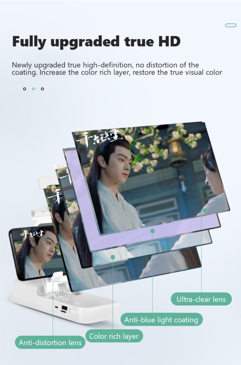 Screen Magnifier 12 inch 9D HD Phone Screen Amplifier Video – Nakup 24